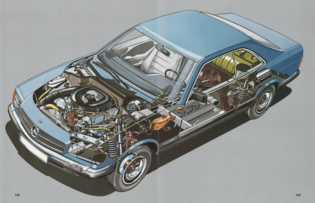 Mercedes-Benz W126 Hardcover book - Car's history - Cars ARHEVE - Books ...